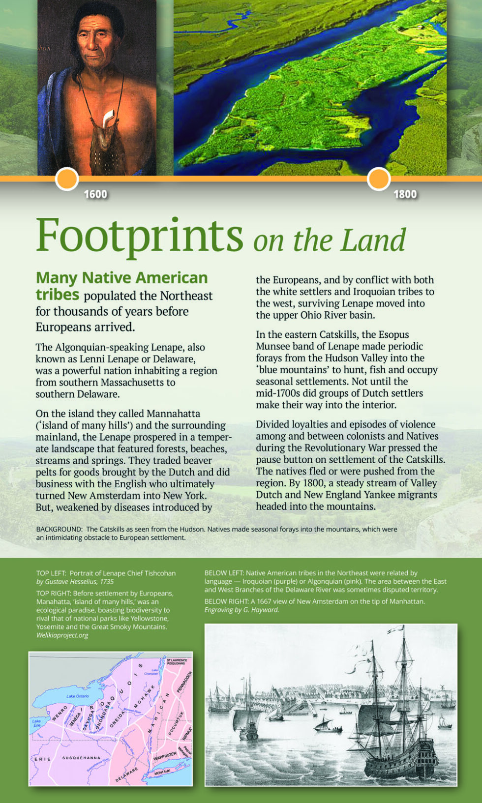 Of Rivers and Reservoirs: The New York City Water Story - Catskill ...