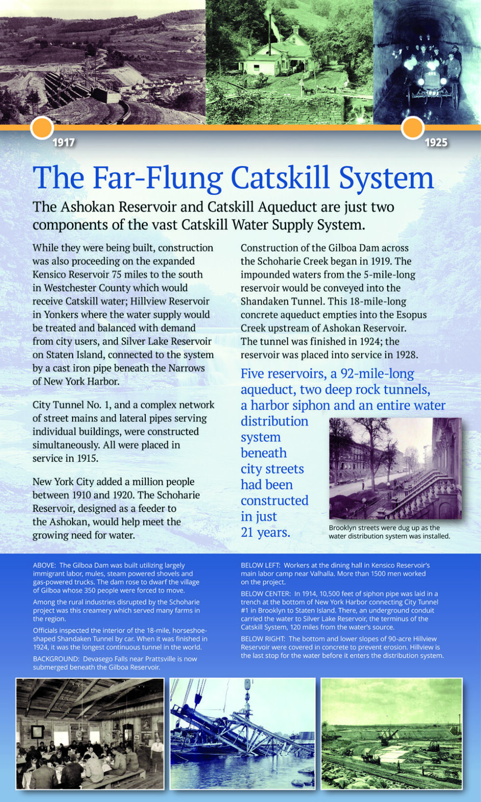 Of Rivers and Reservoirs: The New York City Water Story - Catskill ...